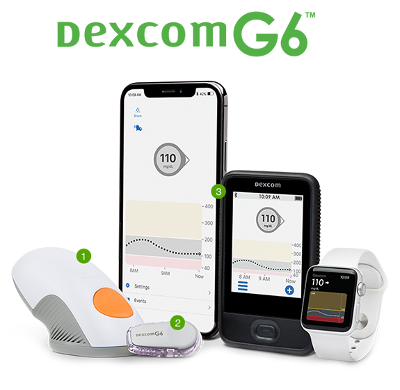 Dexcom G6 - Contol Diabetes